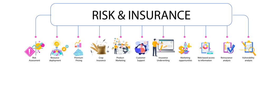 Focus Industries – Weavertec